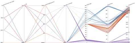 Automated Classification Of Multi Parametric Body Mri Series Ai