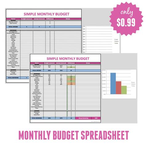 Savings Budget Spreadsheet With Free Monthly Budget Template Frugal Fanatic Db Excel Com