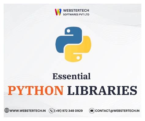 Webstertech Softwares Private Limited On Linkedin Python Programming Coding Developer