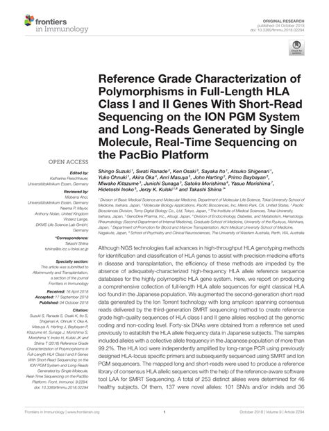 Pdf Reference Grade Characterization Of Polymorphisms In Full Length