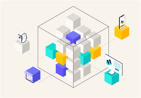 Learning Resources Commercetools