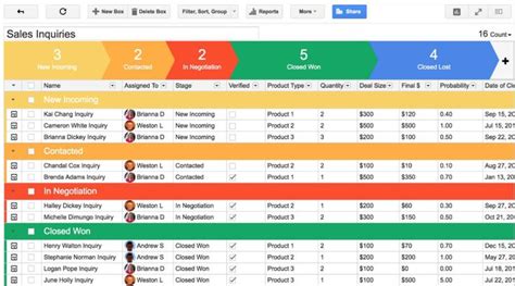 Top Detailed Sales Pipeline Management Template Excel Templates
