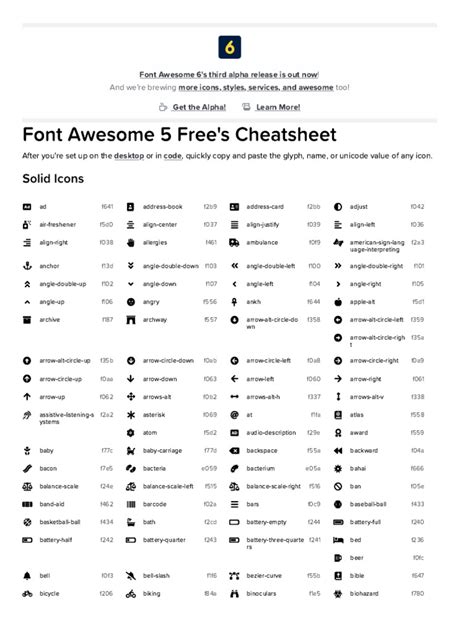 Cheatsheet Font Awesome Pdf