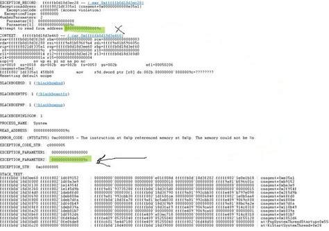 Ait Benamar Ibrahim Sur Linkedin Cybersecurity Infosec Cyberawareness Dataprotection