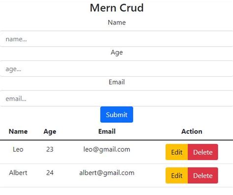 Bhargov Jyoti Das On Linkedin Mernstack Mernstack Reactjs React