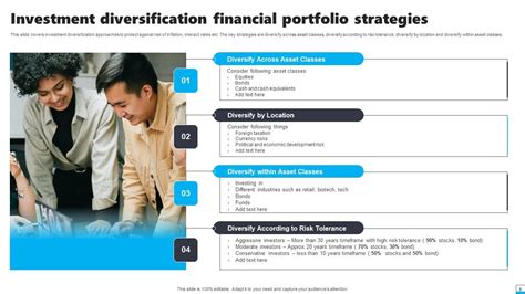 Portfolio Strategy Powerpoint Ppt Template Bundles Ppt Presentation