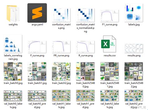 基于yolo11v10v8v5深度学习的安检x光危险品检测与识别系统设计与实现【python源码pyqt5界面数据集训练代码】基于深度学习的x光安检系统的设计与实现 Csdn博客
