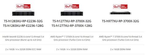 Qnap Zfs Based Quts Hero Os And Enterprise Quts Hero Rackmount Nas Storagenewsletter