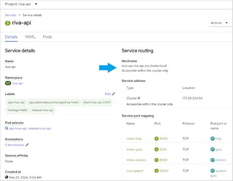 Red Hat Openshift Ai Tests Ai Driven Speech Recognition And Synthesis