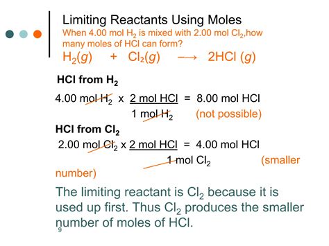 Limiting Reactants Pptx