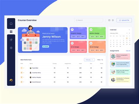 E Learning Dashboard Ui By Digitech Uk Ui Ux Design Agency On Dribbble