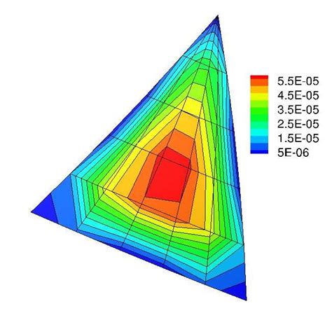 Geometric Approximation Error Of A Spherical Element Geometric