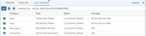 Sap Datasphere Data Validations Sap Community