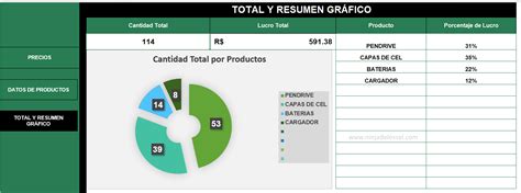 Plantilla De Tabla De Precios En Excel Ninja Del Excel