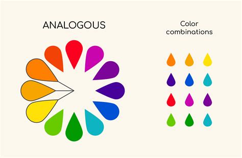Analogous Color Scheme Examples Analogous Color Scheme Examples
