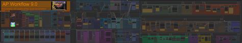 Release Ap Workflow 9 0 For Comfyui Now Featuring Supir Next Gen Upscaler Ipadapter Plus V2