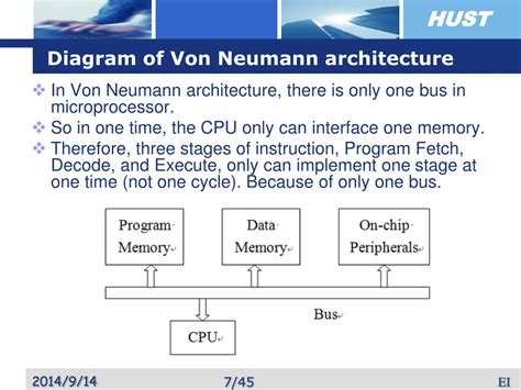 ppt architecture of the c6x processor powerpoint presentation free