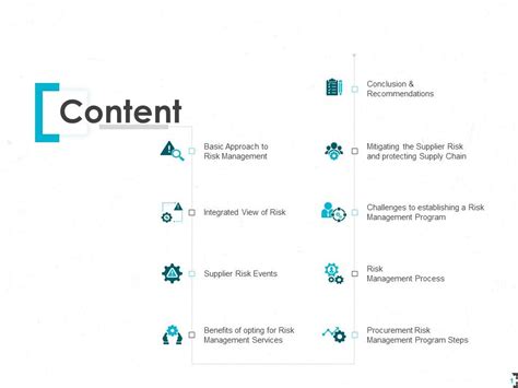 Content Risk Management Ppt Powerpoint Presentation Professional Templates