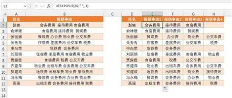 Excel文本拆分技巧:函数textsplit分行分列功能应用 知乎 Excel文本拆分技巧:函数textsplit分行分列功能应用 知乎