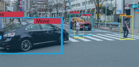 lance edelman on linkedin ai computervision objectrecognition artificialintelligence…