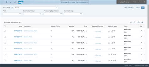 Top Sap Fiori Apps For Sourcing And Procurement