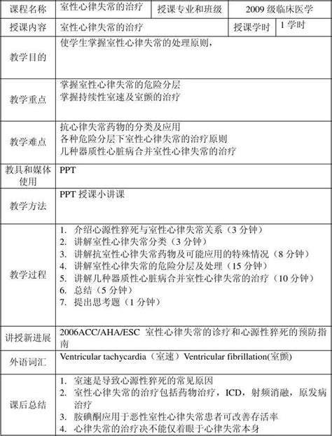 室性心律失常的治疗教案 word文档在线阅读与下载 免费文档