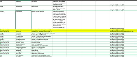 Solved Adding New Field To Published Survey Using Existin Esri Community