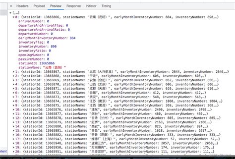 React项目二次封装echarts组件（包含地图）react地图组件 Csdn博客
