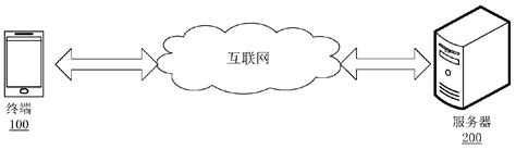 Text Representation Method And Device Eureka Patsnap