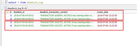 Resolution Of Mysql Deadlock Log From Errorlog Based On Innodbprint