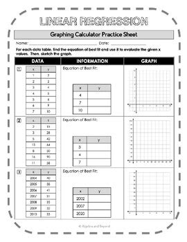Linear Regression TI Nspire Graphing Calculator Reference Sheet And Practice