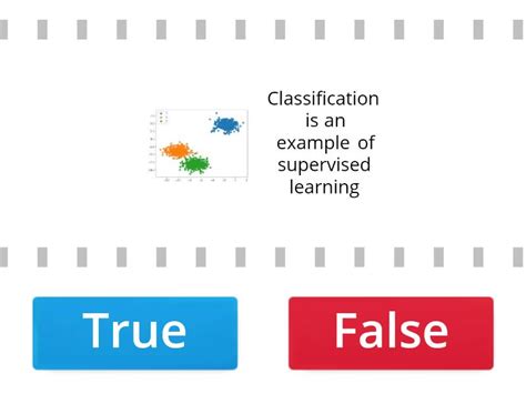 Classification Regression Clustering True Or False