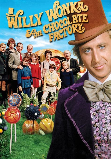 Willy Wonka The Chocolate Factory Stream