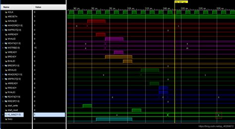 Axi Lite协议学习与仿真axi Lite Aclk Csdn博客