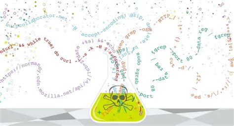 Web攻击备忘单 Web Attack Cheat Sheet 🔰雨苁ℒ🔰