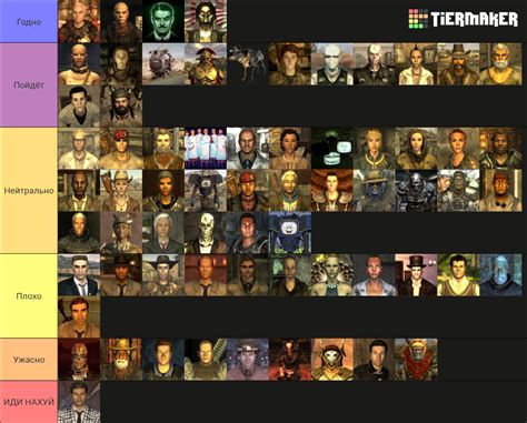 Fallout New Vegas Characters Tier List Community Rankings Tiermaker