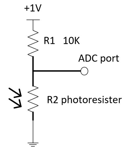 Adc Analog To Digital Converter Quecpython