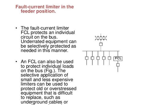 Superconducting Fault Current Limiters Diagram