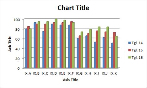 Membuat Diagram Dengan Microsoft Excel 2010 Indrasentosa Com