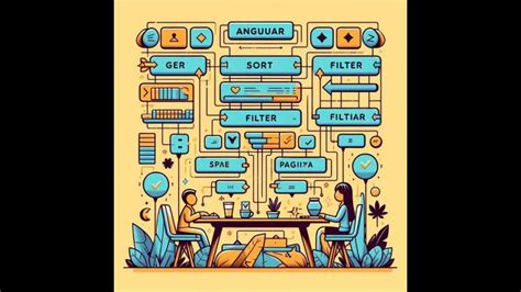 Boost Your Data Table Skills With Angular Material Vikas Gupta Posted On The Topic Linkedin