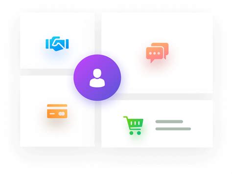 Help Scout Integration WordPress ERP
