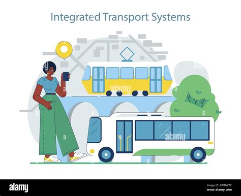 Integrated Transport Systems Concept Commuter Using Mobile App For