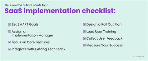 Saas Implementation In 2024 Best Practices Checklist