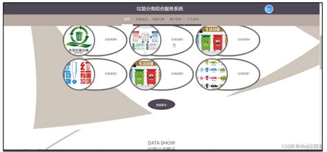 垃圾分类数据python可视化 垃圾分类系统的设计pythonmob64ca13fe9c58的技术博客51cto博客