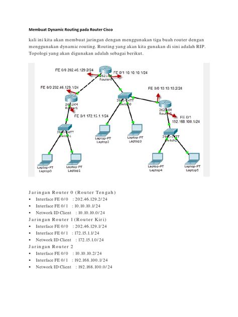 Membuat Dynamic Routing Pada Router Cisco Jaringan Router 0 Router