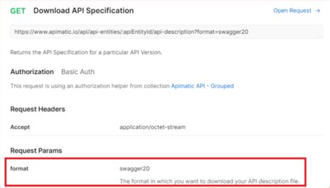 How To Generate Quality Api Documentation And Sdks From Postman Collections