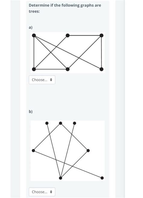 Solved Determine If The Following Graphs Are Trees A Chegg Com