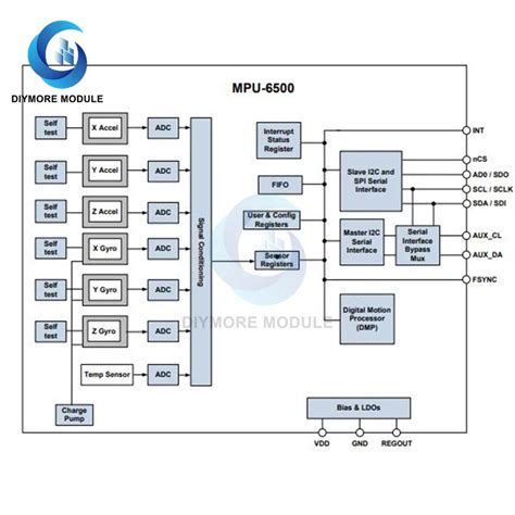 mpu6500 mpu 6500 6 axis gyroscope accelerometer sensor module iic i2c