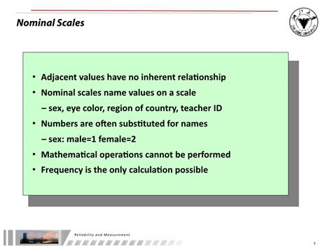 Measurement And Reliability Test Updated In March 2011 Pdf
