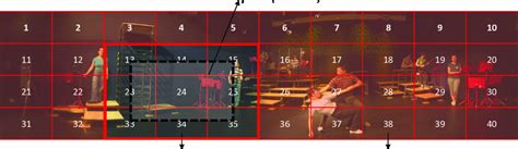An Example Of Tile Based Adaptive Streaming Download Scientific Diagram